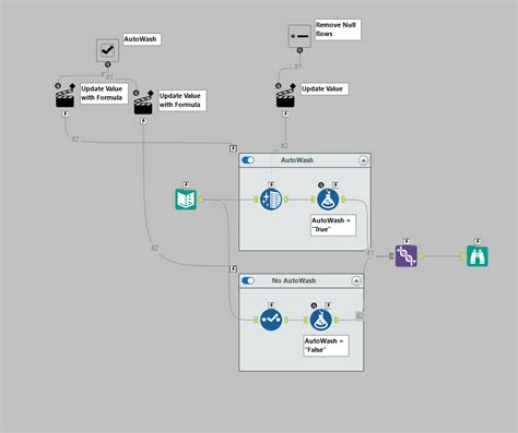Trying To Collapse Container But Getting Error The Alteryx Community