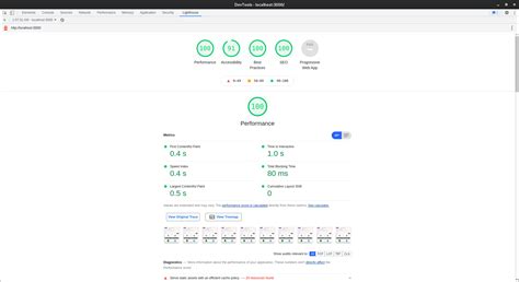 Do Some Light House Testing · Issue 119 · Flathub Infrafrontend · Github