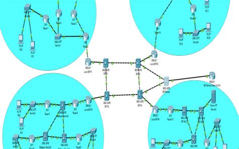 Do Cisco Packet Tracer Projects By Sania Fiverr