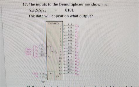 Solved 16 For The Multiplexer In The Figure Determine The