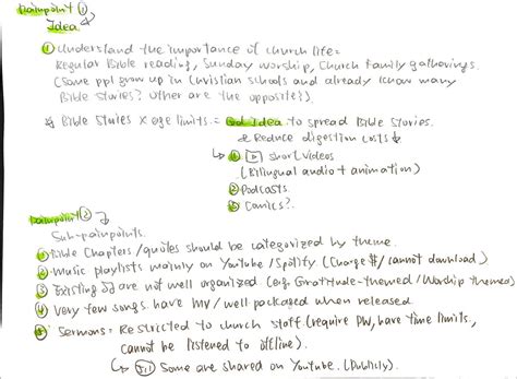 Ux Sketch It Out 4 Steps Sketching In Ux Design Is A… By Mei Jan 2024 Medium