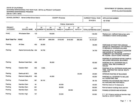 Deferred Maintenance Plan Pdf