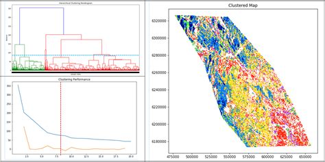 Gocad® Mining Suite 3d Geological Modelling Software