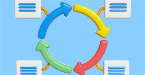 How To Understand Angular Component Lifecycles Vamsi Harsha K Posted