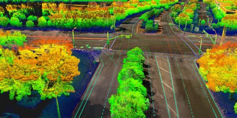 Hot Startups For March 2018 Nauto Deepmap Tusimple Amazon Web