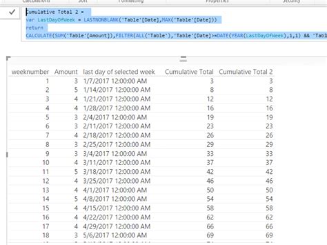 Display Cumulative Sum Of Sales In Linechart Base Microsoft
