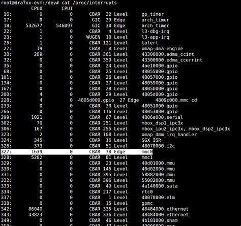 Ccstda2sx How To Use Tda2x To Read Sdcard Sd Cd Pin When Kernel Is
