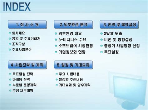 소프트웨어 개발 전략수립 사업계획서 비즈폼 샘플양식 다운로드