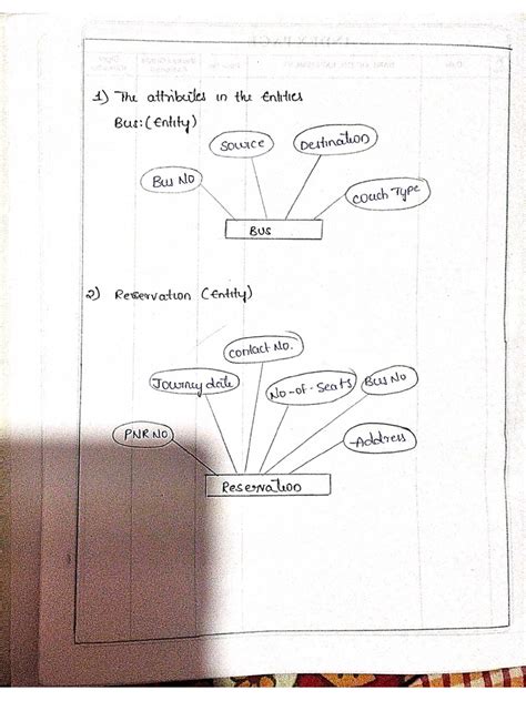 Dbms Record Pdf