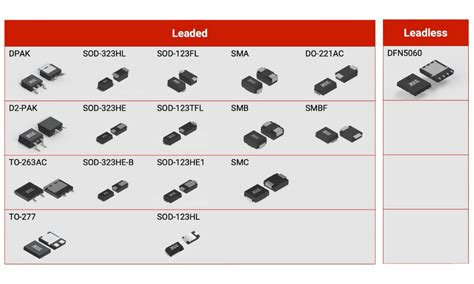 Rectifier Diodes Explained A Complete Engineers Guide To Types And