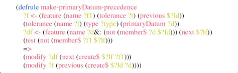 Rule To Identify Datum Precedence Or Tolerance Precedence Figure 10