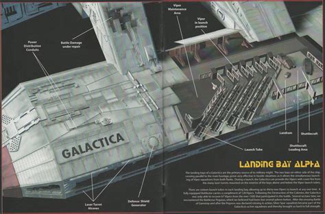 Battlestar Galactica Ship Original