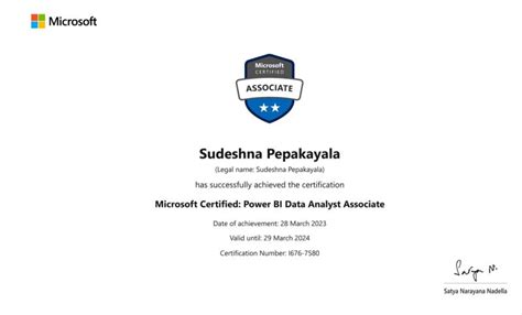Sudeshna Pepakayala On Linkedin Microsoft Powerbi Data