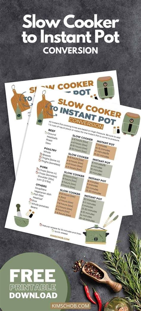 Super Handy Instant Pot Conversion Chart Kim Schob