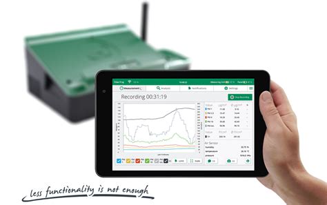 enhancing traditional environmental air monitoring methods palas china
