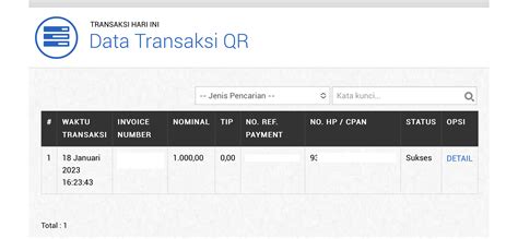 Fitur Qris Bri Rezky Pratama Blog