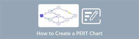 Pert Chart Template Word