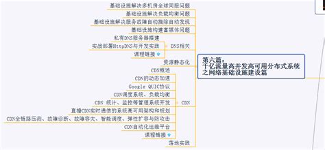 年薪120w的架构师简历你见过吗?java程序员该如何达到? Csdn博客 年薪120w的架构师简历你见过吗?java程序员该如何达到? Csdn博客