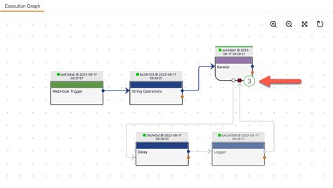 playbook executions threatconnect