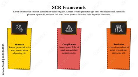 infographic presentation template of scr framework stock vector