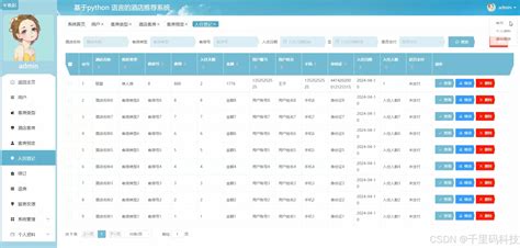 【2025】基于pythondjango的酒店民宿预订管理系统（源码调试答疑学习资料） Ew帮帮网