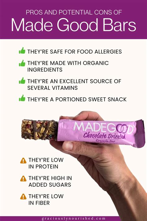 Dietitian Answers Are Made Good Bars Healthy Graciously Nourished