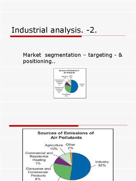 Industrial Analysis 2 Pdf