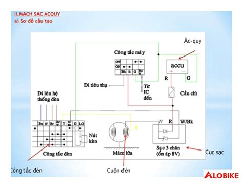 Tổng Quan Về Sơ đồ Mạch điện Xe Winner X Và Cách Lắp đặt Hiệu Quả