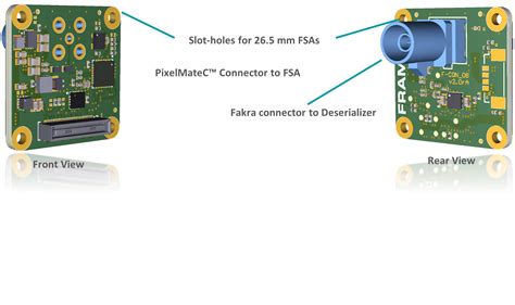 Framos Functional Adapter Ffa — Framos Docs Documentation