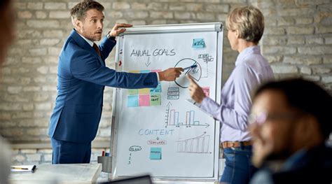 Método Kaizen Cómo Fomentar Una Cultura De Mejora Continua