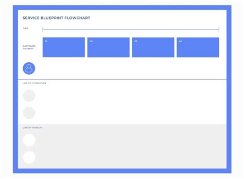 Flowchart Design Tips And Instructions Shutterstock