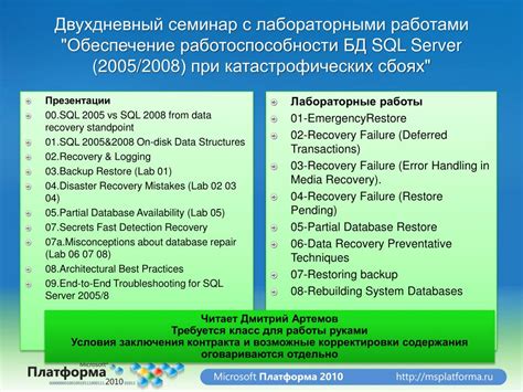 ppt sql server 2008 восстановление при катастрофических сбоях powerpoint presentation id