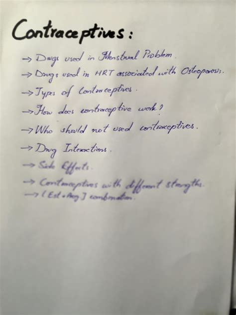 Solution Contraceptives Drugs With Its Types Uses Precautions Side Effects And Interactions