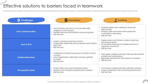 Teamwork Powerpoint Ppt Template Bundles PPT Slide