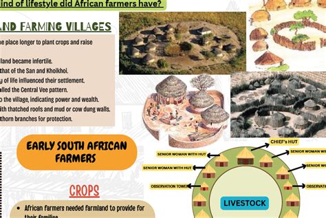 Gr5 Term 2 Package Eng Juffrou Krulkop