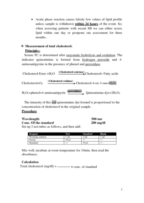 SOLUTION Lipid Profile Practical Biochemistry Studypool