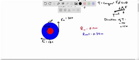 SOLVED Calculate The Net Torque About The Axle Of The Wheel Shown In Fig Assume That A