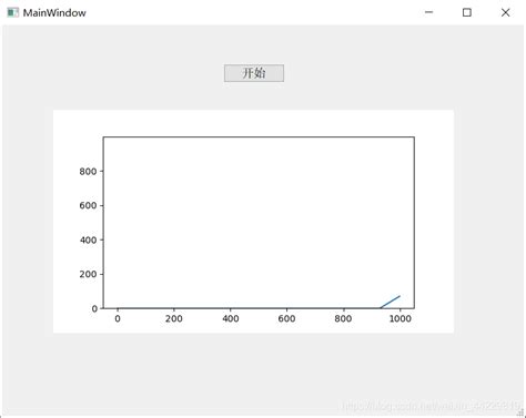 Pyqt5实现数据动态显示【超简单，附源码】pyqt5源码 Csdn博客