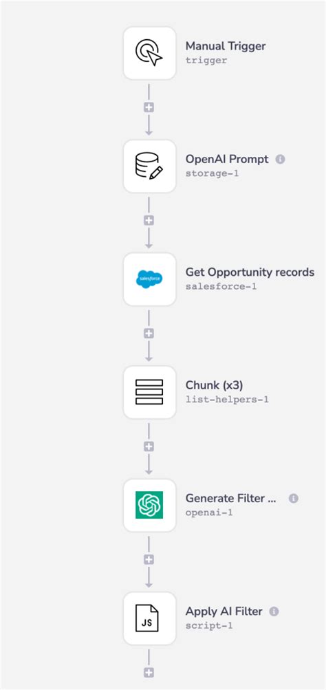 OpenAI Tray Documentation