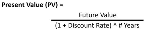 Present Value PV Definition Calculations