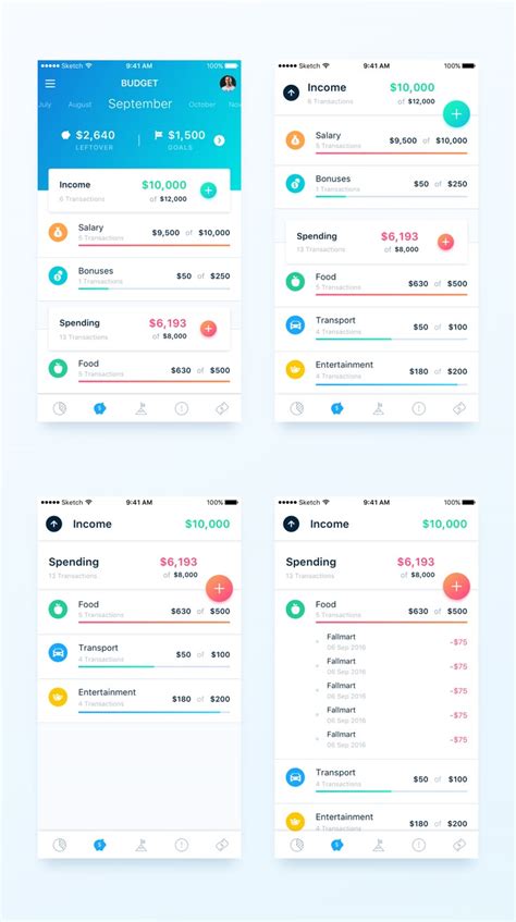 Finance App Budget Page