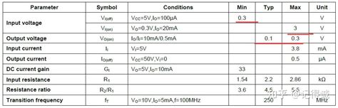 一文搞懂三极管开关电路，基极电阻如何选择？ 知乎
