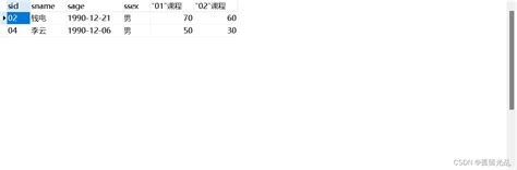 Mysql之crud及常见面试题讲解mysql Crud题目 Csdn博客