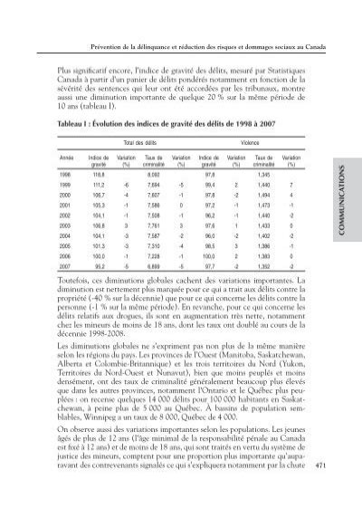 Réduction