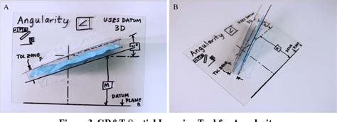 Tompkinspaige Algorithm Semantic Scholar