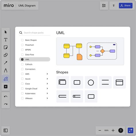 Uml Diagram Tool Online Whiteboardrealtimeboard Free Online Uml