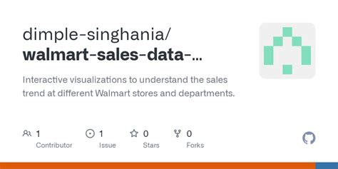 Github Dimple Singhaniawalmart Sales Data Visualization Interactive Visualizations To