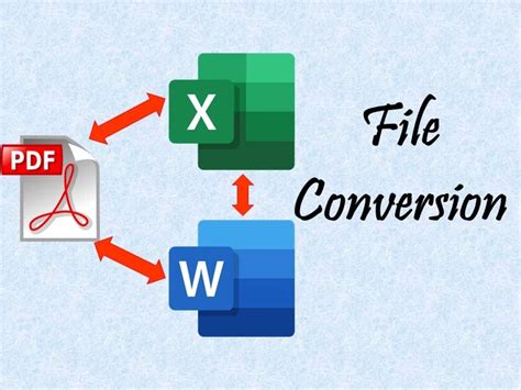 pdf conversion to editable word and excel csv with the same format upwork