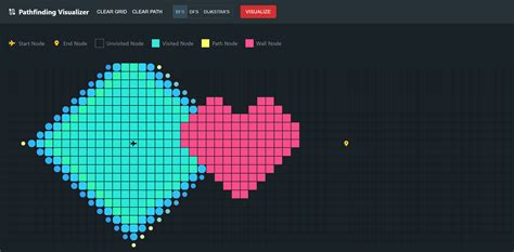 Github Karanarjunjrpathfinding Visualizer