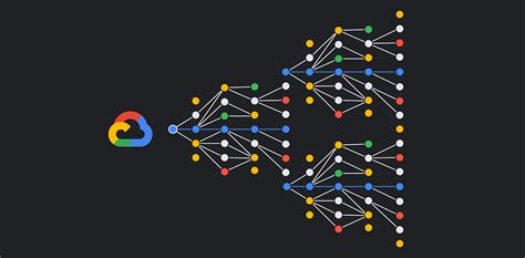 Build Your Own Sql Analyst Bot Ask Questions Of Your Structured Data
